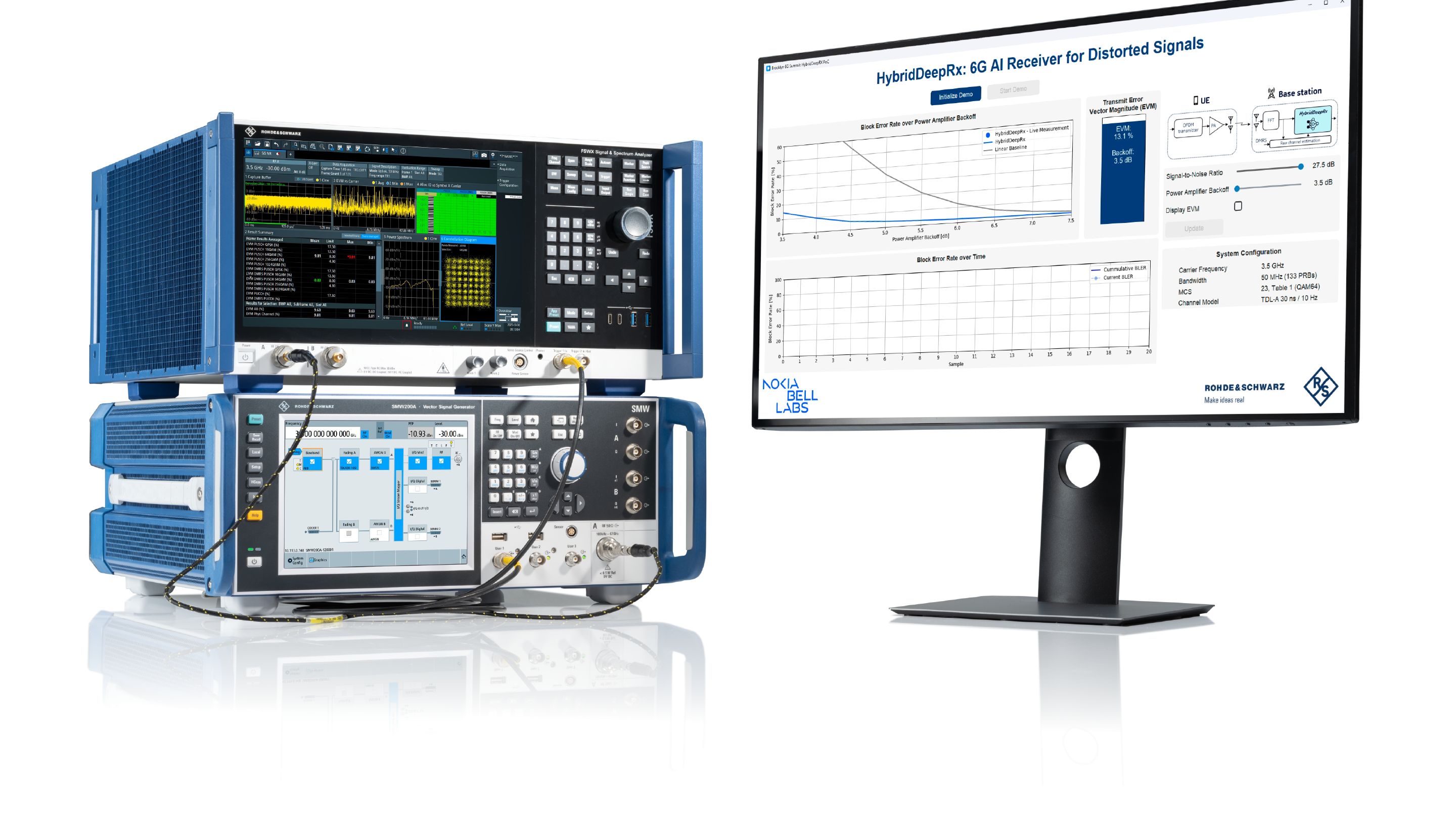 Nokia and Rohde & Schwarz collaborate on AI-powered 6G receiver to cut ...
