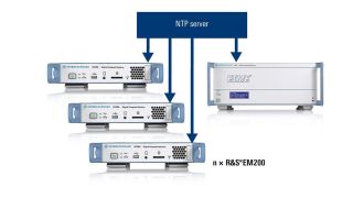 R&S®EM200 Digitaler Kompaktempfänger | Rohde & Schwarz