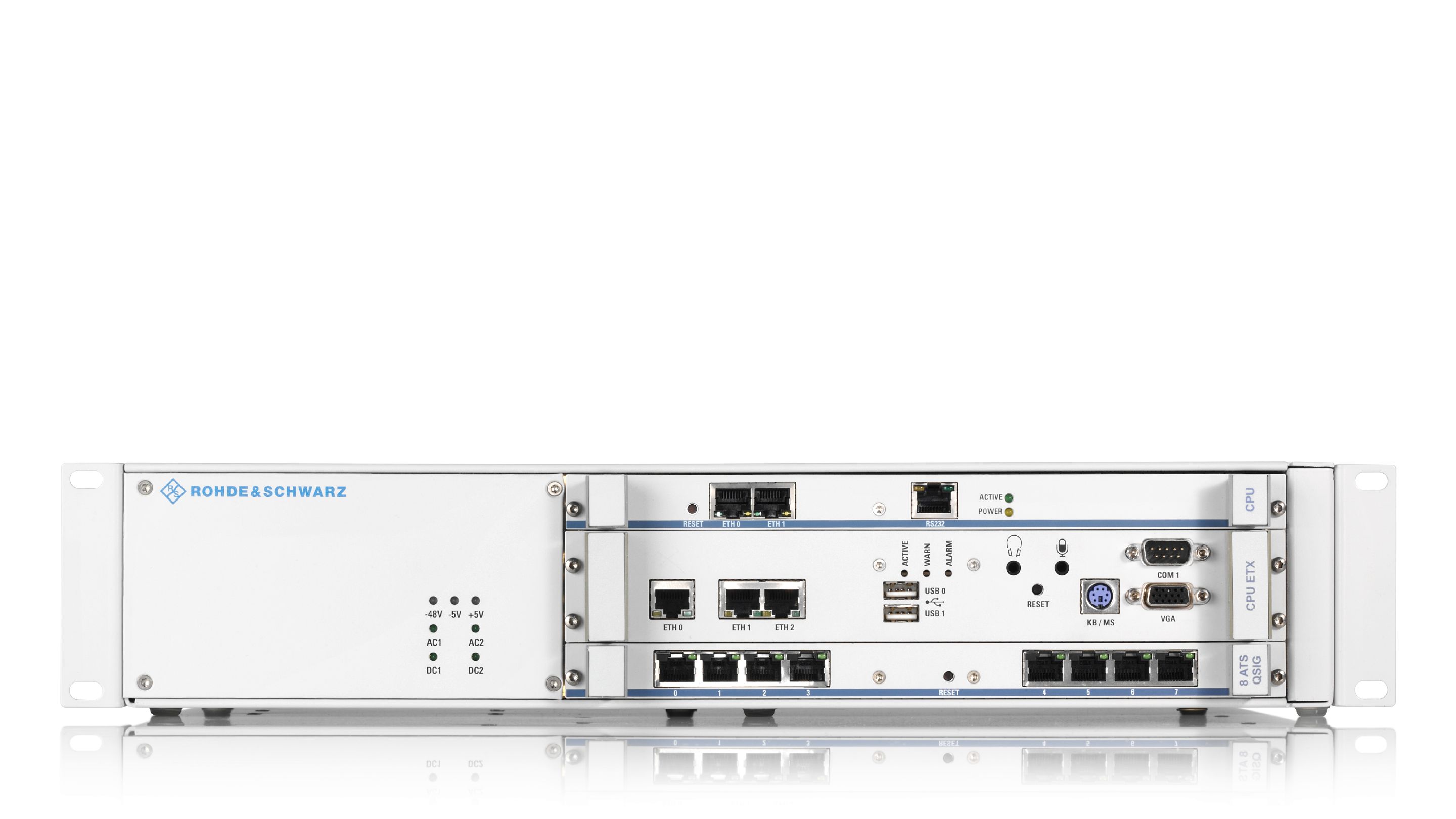 R&S®GW5420 telephony gateways | Rohde & Schwarz