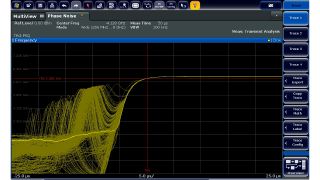 R&S®FSWP Phase noise analyzer and VCO tester | Rohde & Schwarz