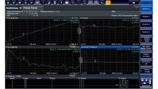 R&S®FSWP Phase noise analyzer and VCO tester | Rohde & Schwarz