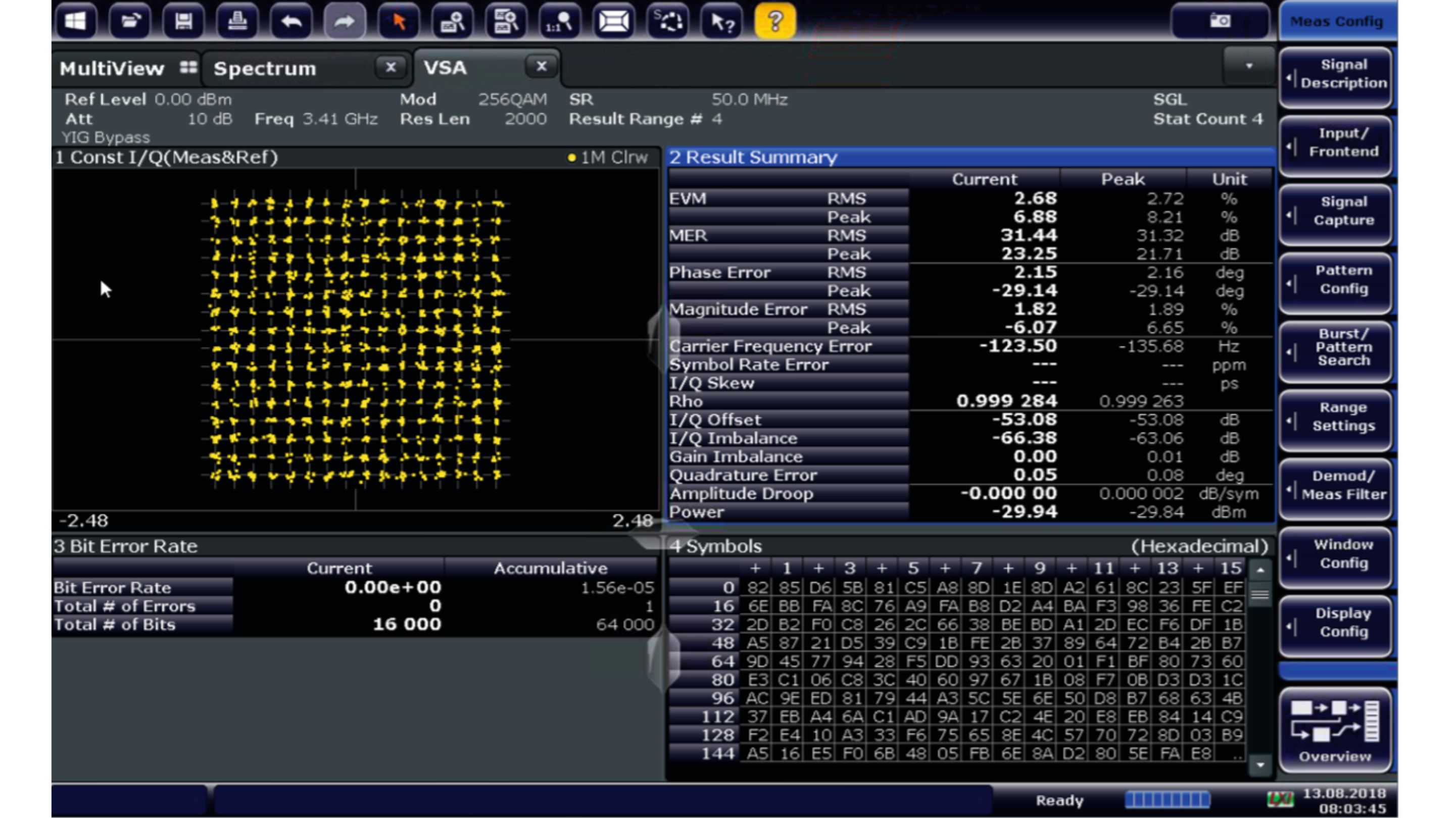 EVM characterization and PA linearization | Rohde & Schwarz