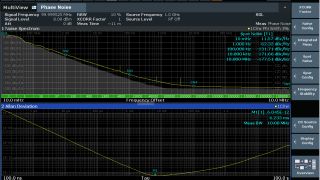 R&S®FSWP Phase noise analyzer and VCO tester | Rohde & Schwarz