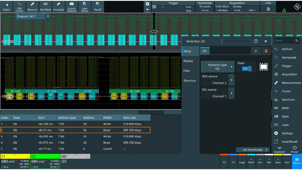 Oscilloscope buyer's guide | Rohde & Schwarz
