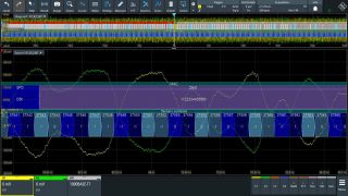 Automotive ethernet | Rohde & Schwarz