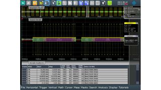 ARINC oscilloscope software | Rohde & Schwarz