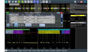 CAN/LIN oscilloscope software | Rohde & Schwarz