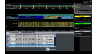 USB power delivery oscilloscope software | Rohde & Schwarz