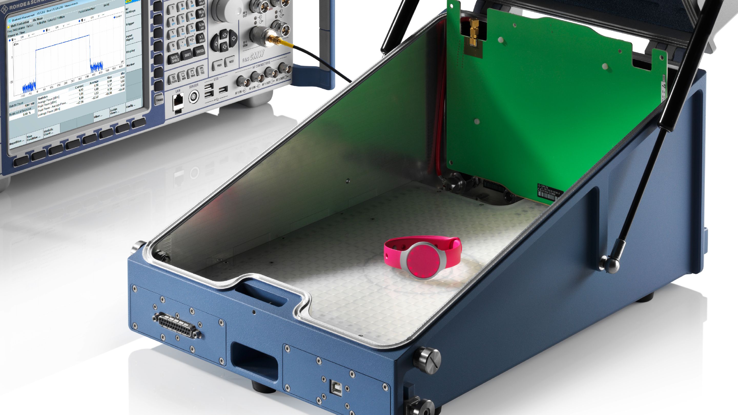 Rohde & Schwarz and Ceva present industry’s first test solution for the ...