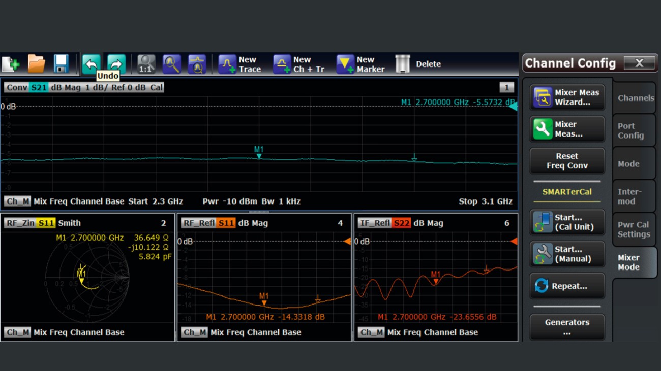 Simplifying mixer measurements with the R&S®ZNB | Rohde & Schwarz