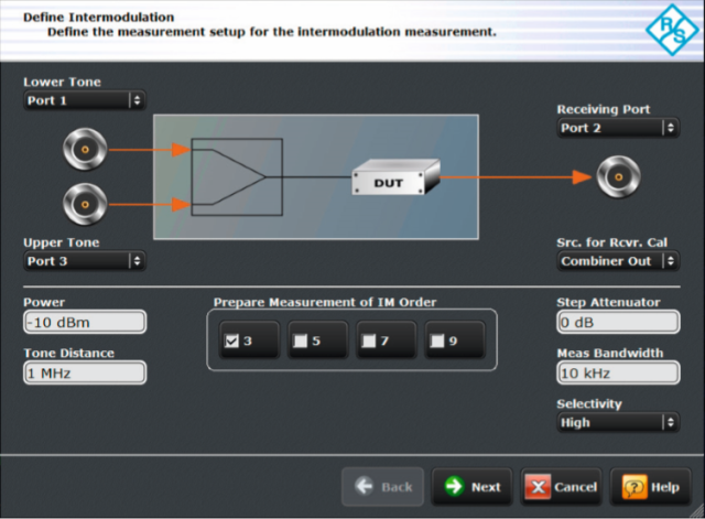 Intermodulation Measurements On Rf Amplifiers Rohde And Schwarz
