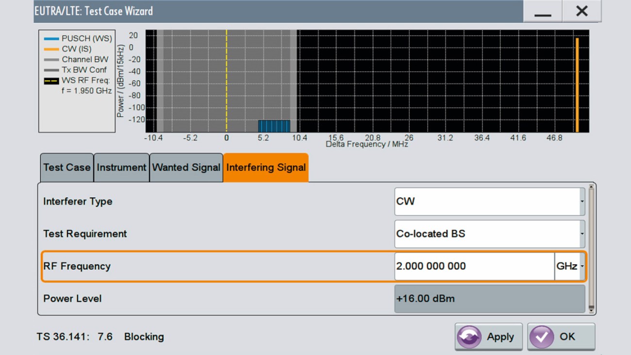 Efficient testing of blocking characteristics | Rohde & Schwarz