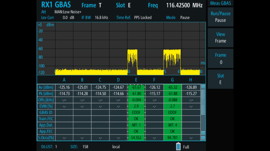 Verify your GBAS signals with high reliability | Rohde & Schwarz