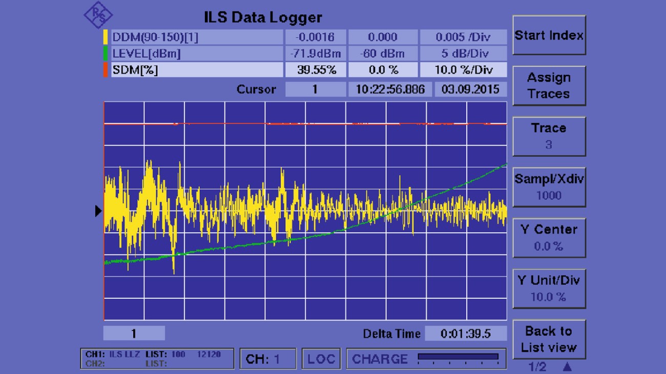 Speed up runway measurements of your ILS stations | Rohde & Schwarz