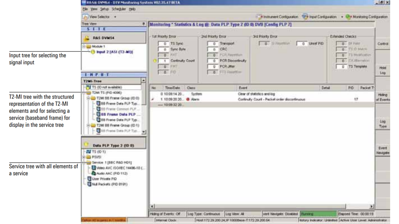 Testing and monitoring DVB-T2 signal feed via new T2-MI interface ...