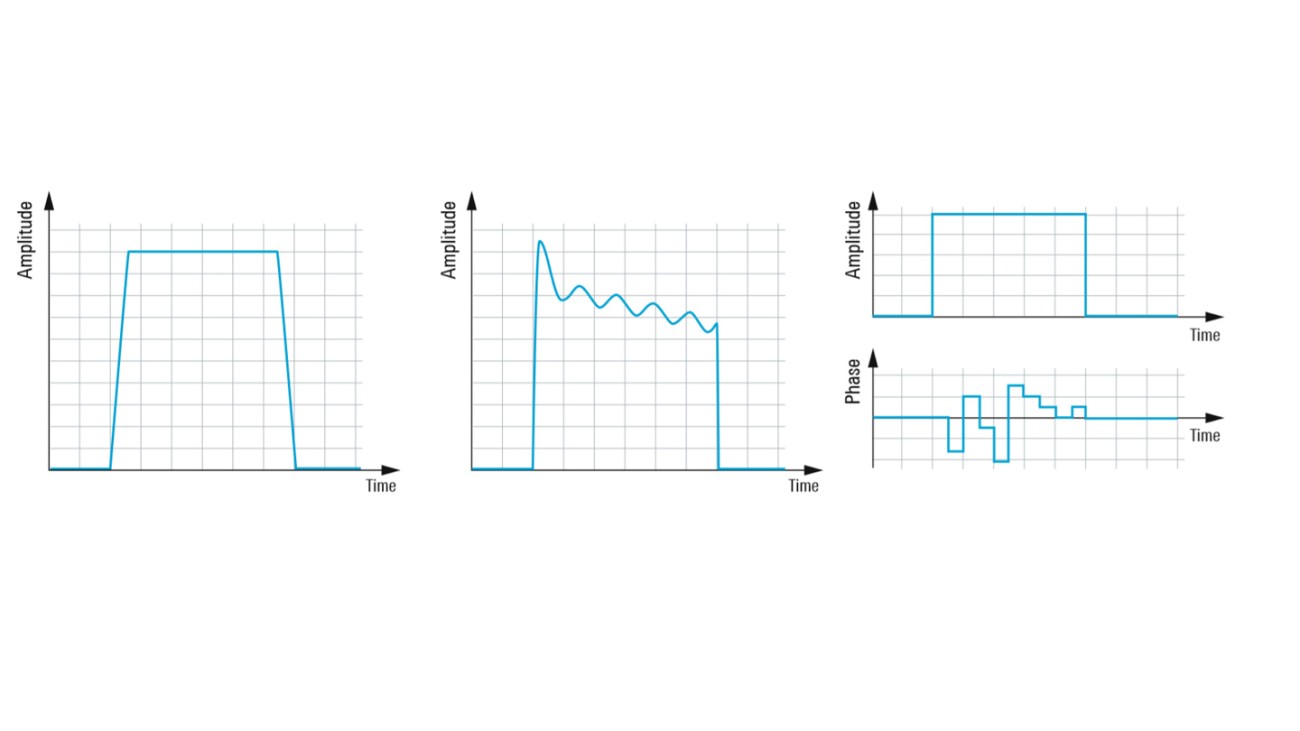Simplify pulse signal modeling with the R&S®Pulse Sequencer software ...
