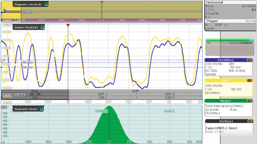 Optimize differential measurements on high-speed interfaces | Rohde ...
