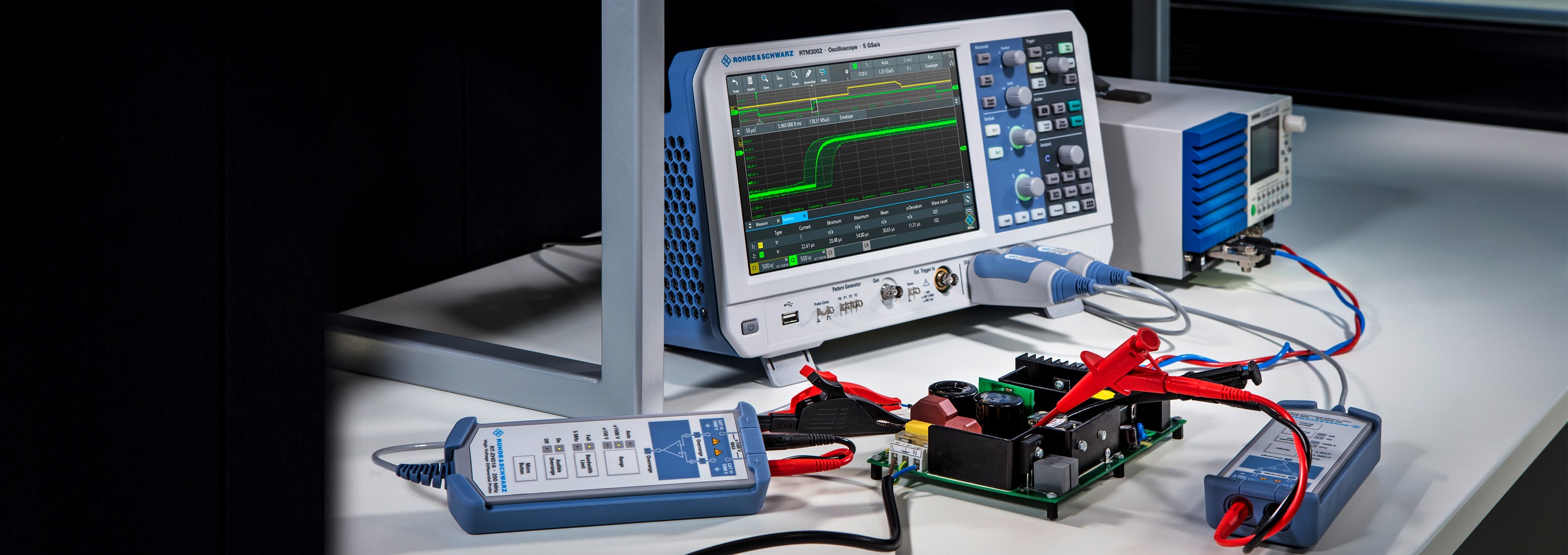 How to use an oscilloscope | Rohde & Schwarz