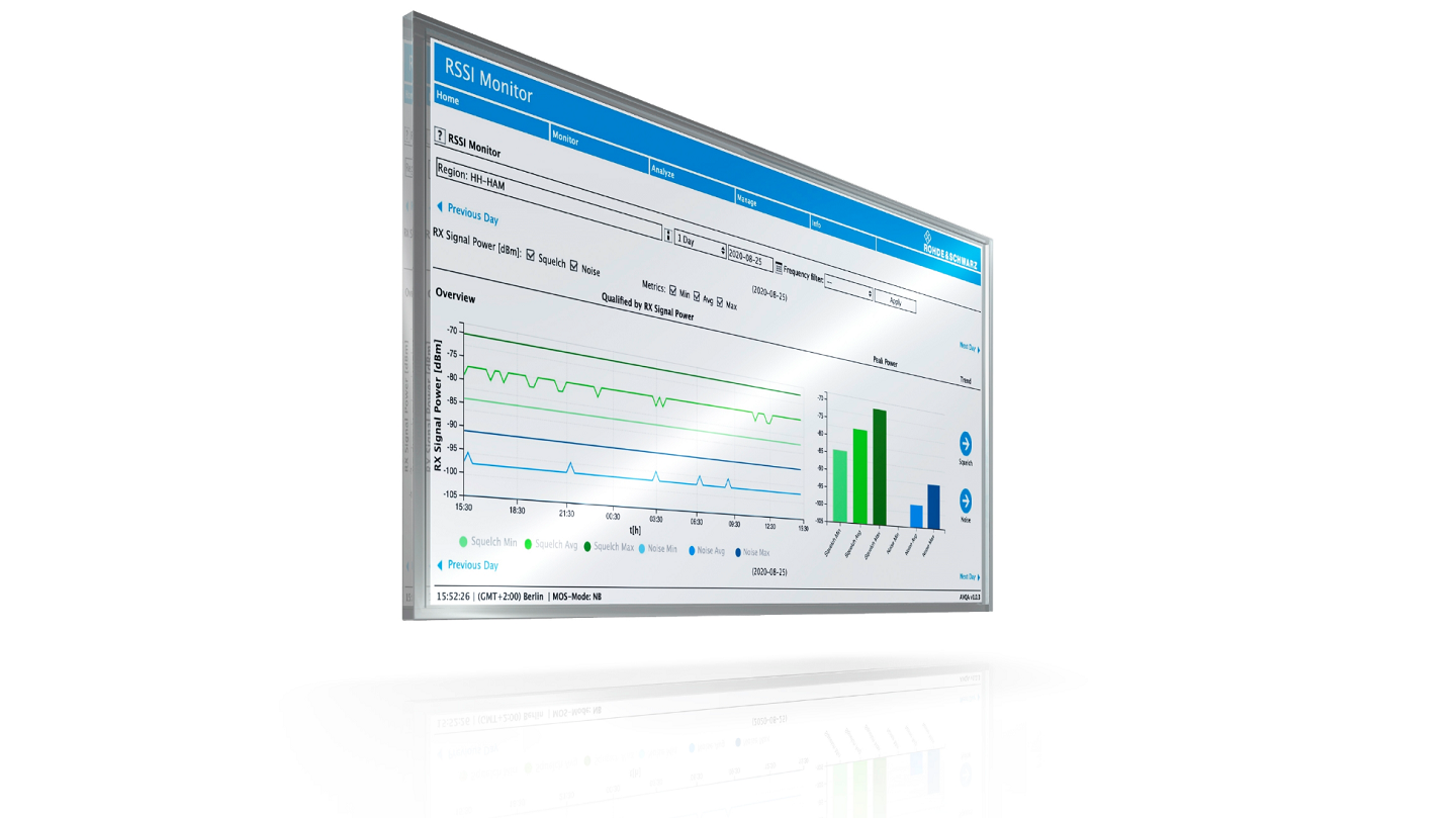 Rohde & Schwarz ensures ATC voice quality with R&S AVQA | Rohde & Schwarz