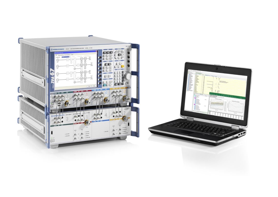 Rohde & Schwarz offers portfolio for precise AESA testing | Rohde & Schwarz