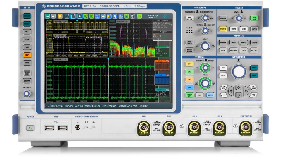 Importance Of Deep Memory In Oscilloscopes Rohde And Schwarz