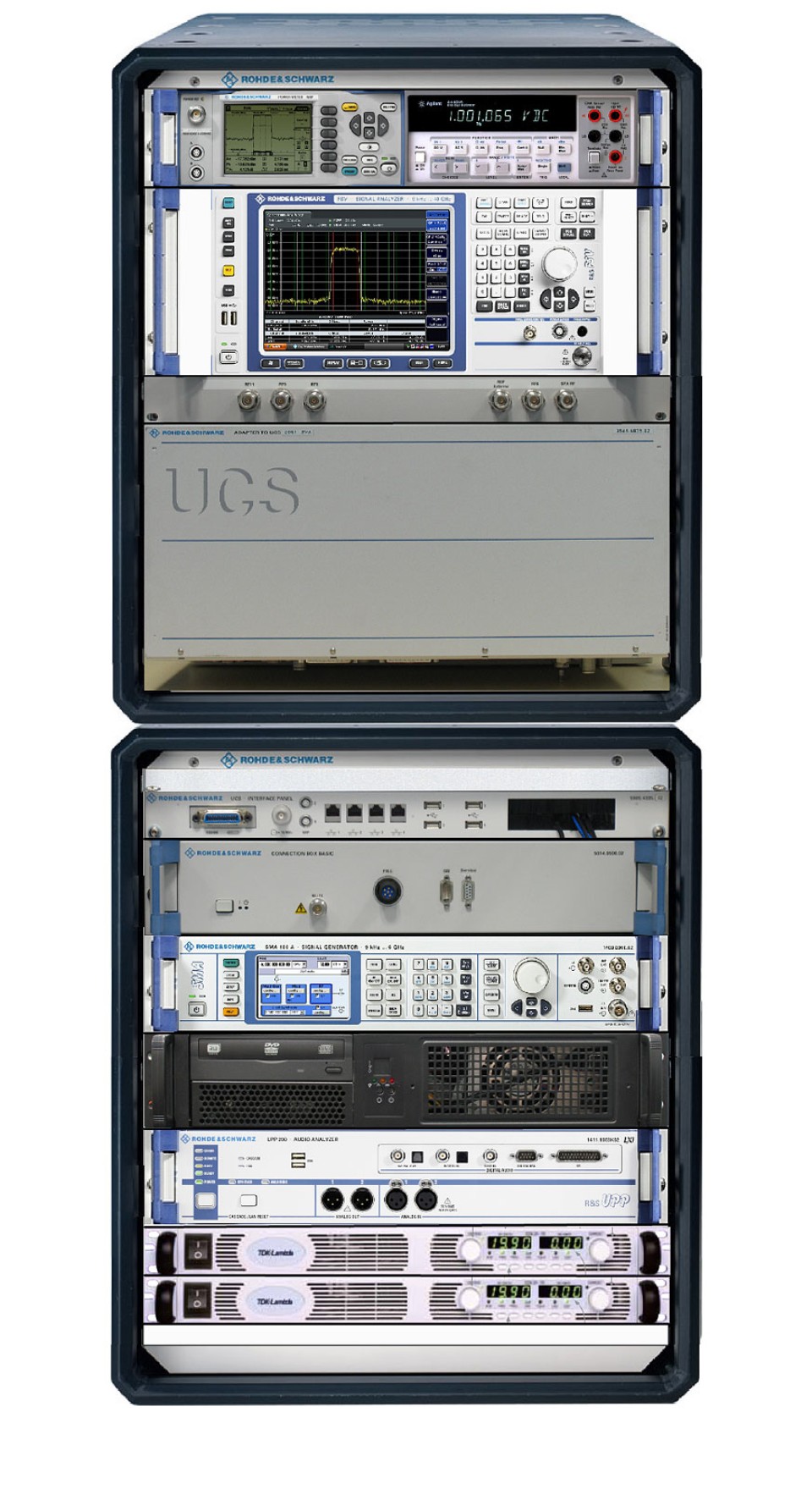 T&M solutions for software defined radios (SDR) | Rohde & Schwarz