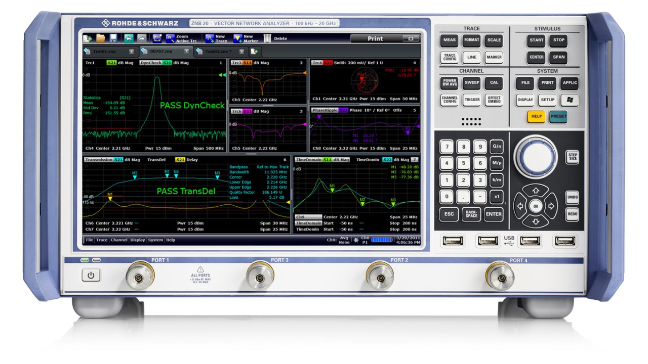 Vorführgeräte Netzwerkanalyse | Rohde & Schwarz
