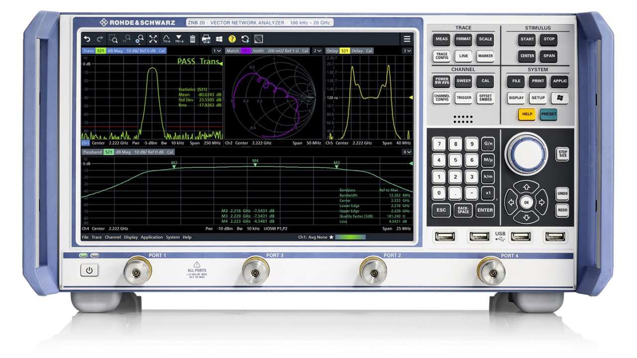 Vorführgeräte Netzwerkanalyse | Rohde & Schwarz