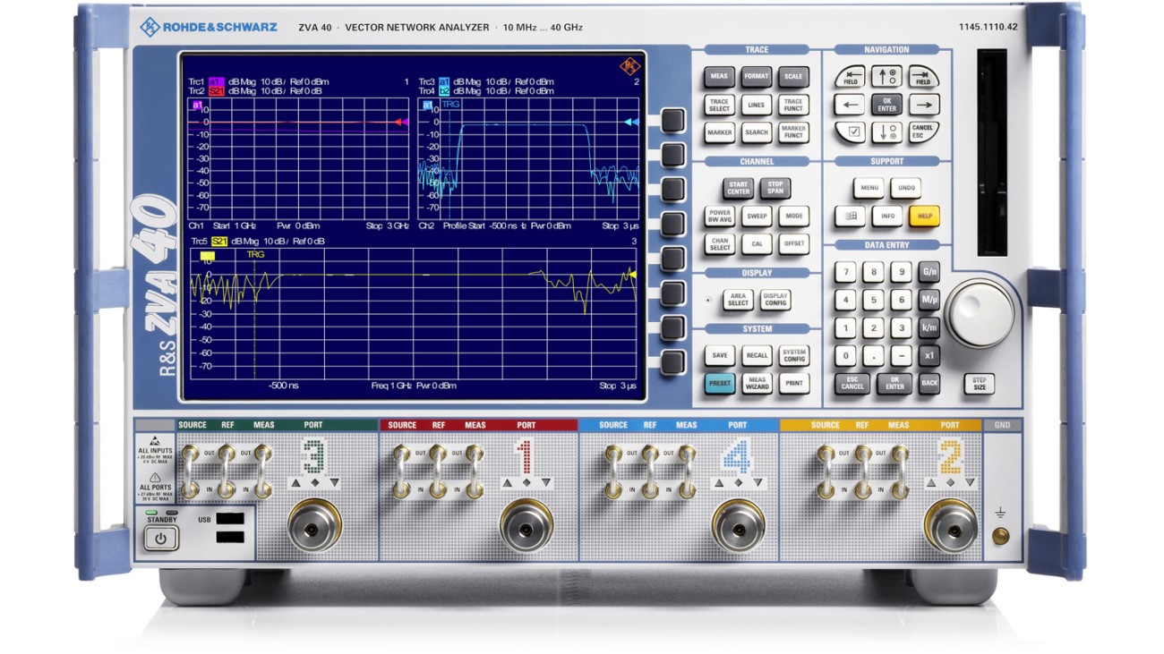 Vorführgeräte Netzwerkanalyse | Rohde & Schwarz