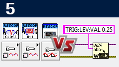 Remote Control and Instrument Drivers | Rohde & Schwarz