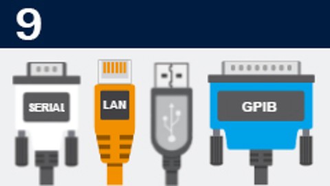 Remote Control and Instrument Drivers | Rohde & Schwarz