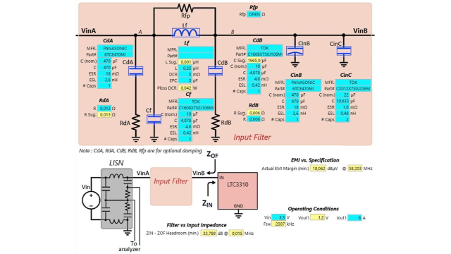 EMI debugging and analysis | Rohde & Schwarz EMI debugging and analysis | Rohde & Schwarz
