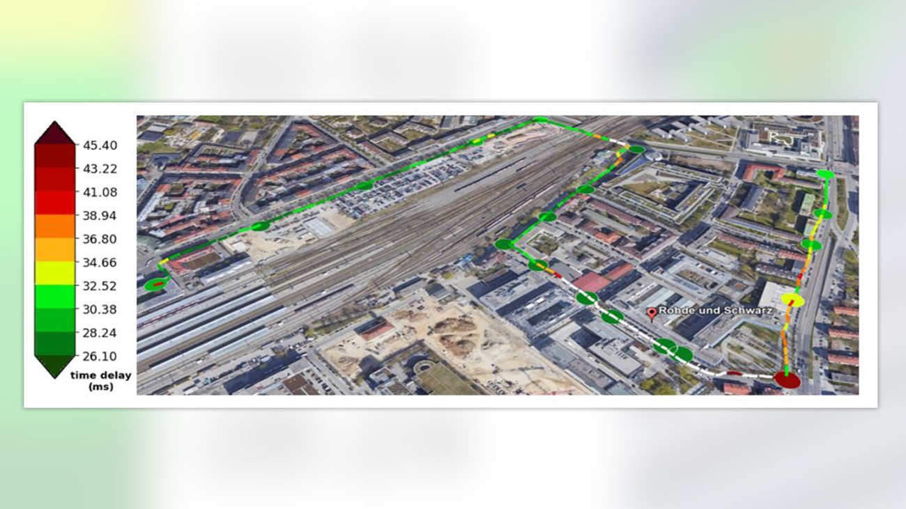 5G NR and LTE latency analysis in a public network | Rohde & Schwarz