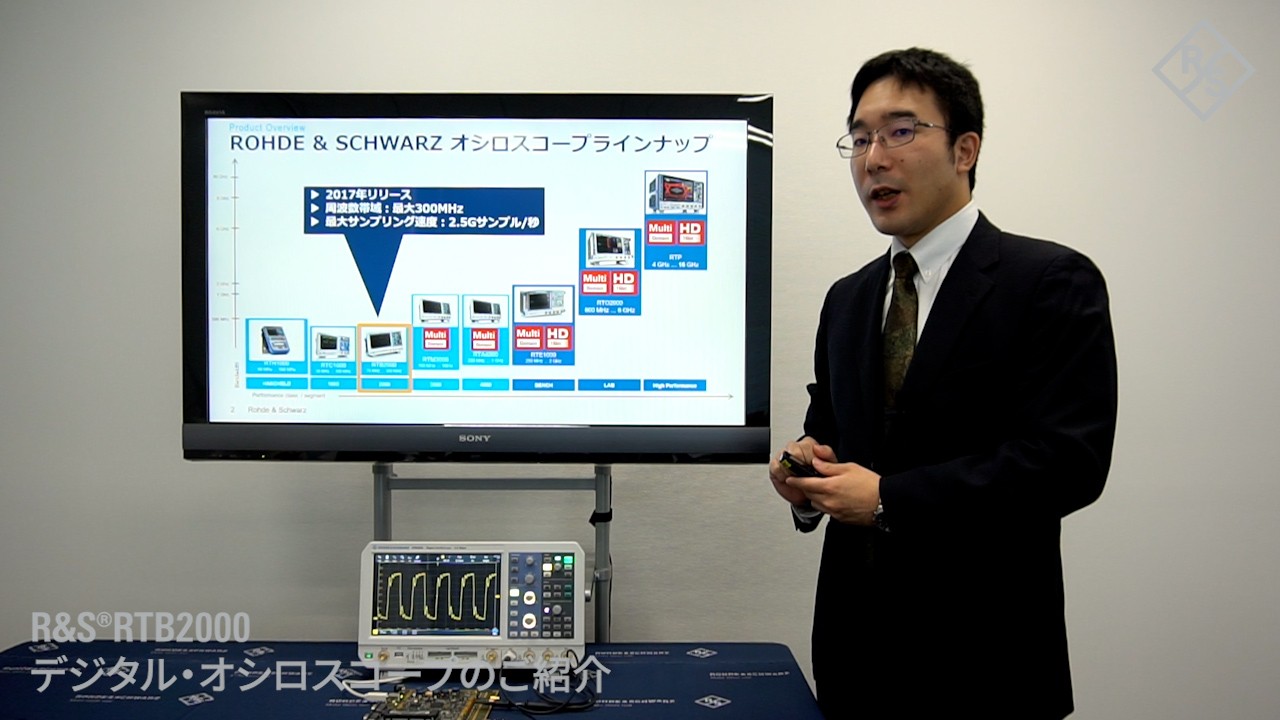 RSJP_R&S®RTB2000 デジタル・オシロスコープのご紹介 | Rohde & Schwarz
