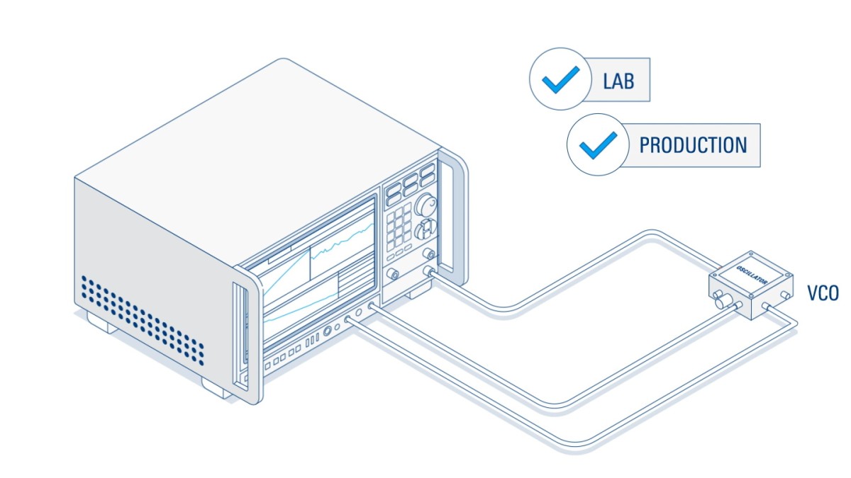 R&S®QAR quality automotive radome tester | Rohde & Schwarz