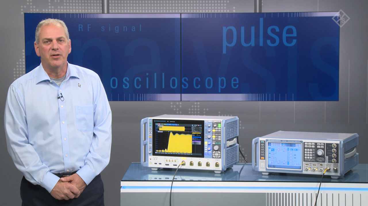 Analysis of wideband pulsed RF signals | Rohde & Schwarz