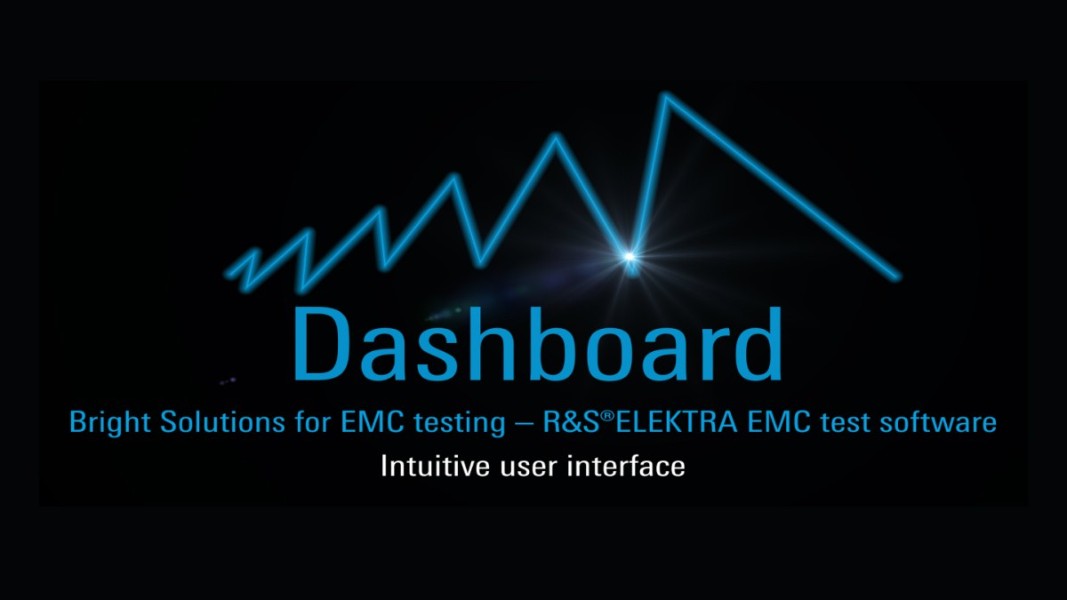 R&S®ELEKTRA I Mediacenter | Rohde & Schwarz