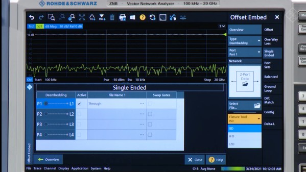 R&S®ZNA Vector Network Analyzer | 미디어 센터 | Rohde & Schwarz